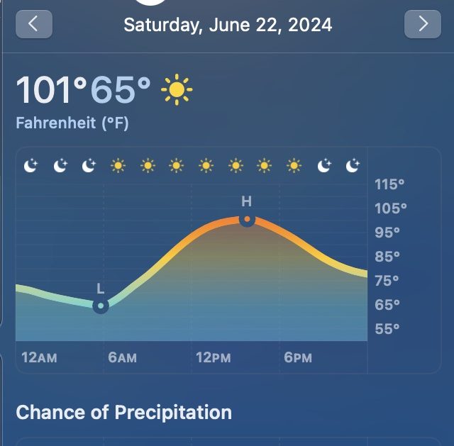 Hot Weather - Triple Digits Possible for Riverside Area Saturday - Zapinin